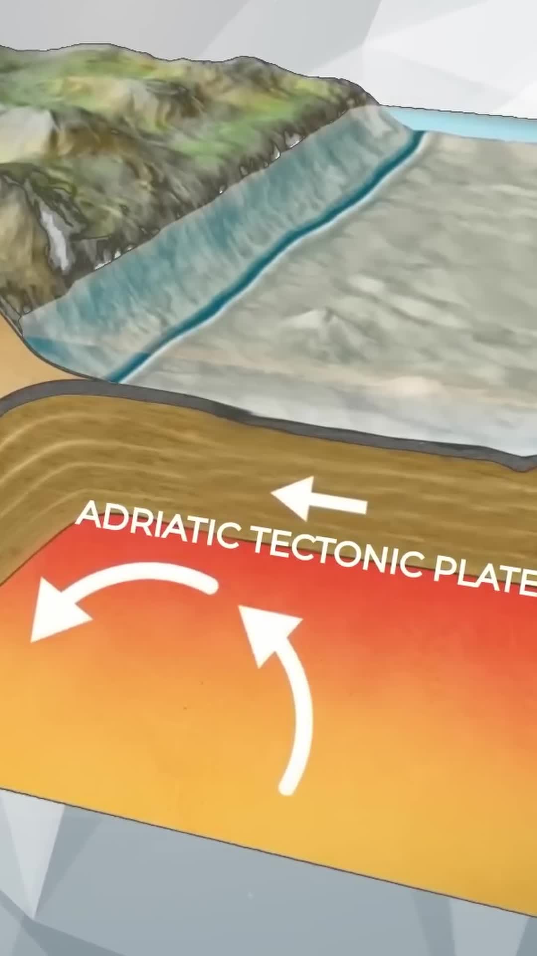 Why Venice Is Sinking: The Real Geological & Historical Causes Explained