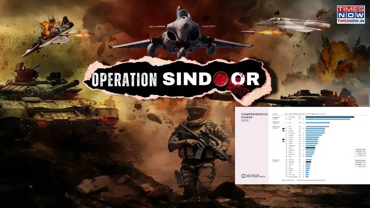 India a Superpower After Operation Sindoor - Where is Pakistan? Check ...