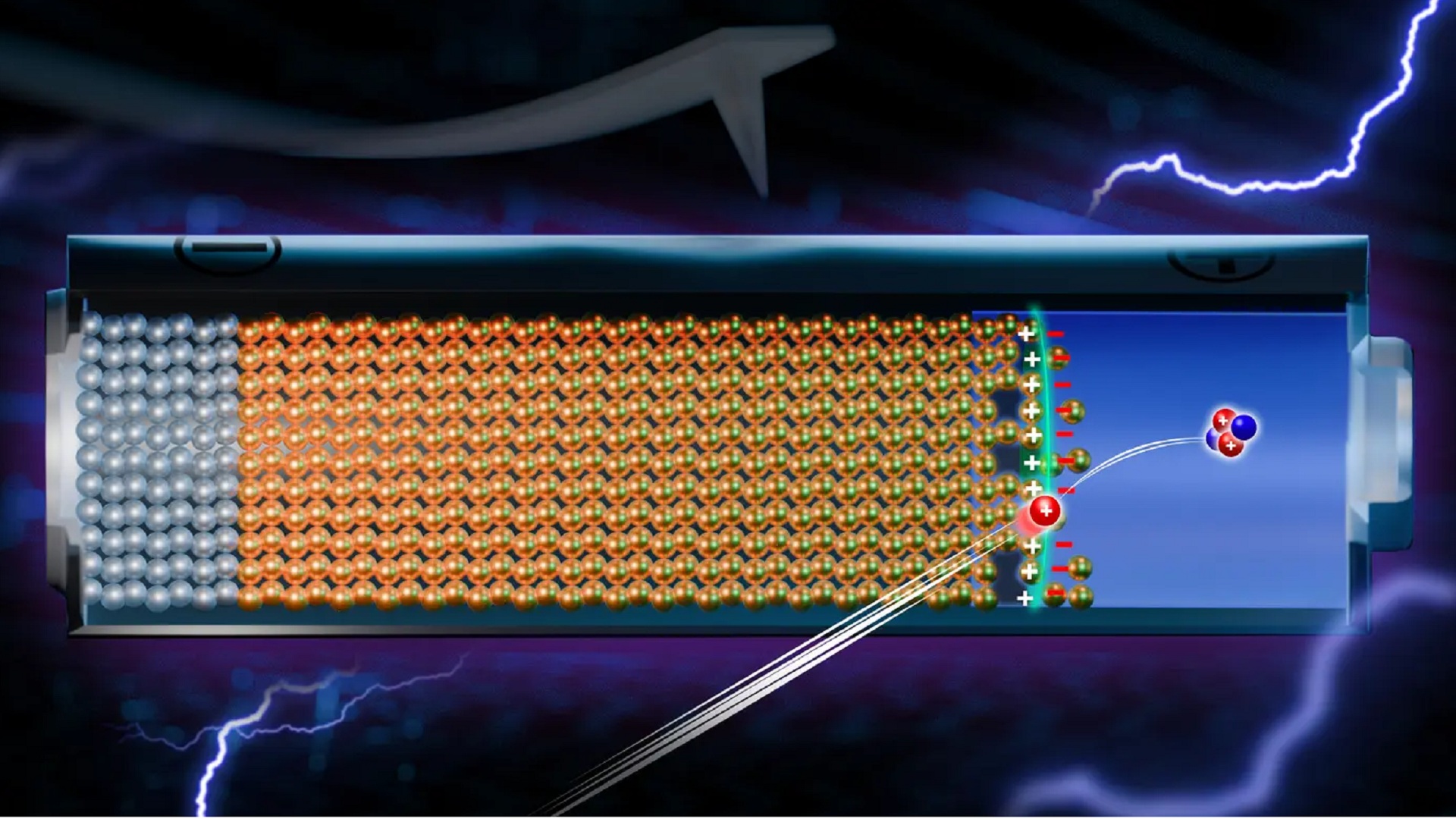 Stronger solid-state future? Scientists find the nanoscale glitch ...