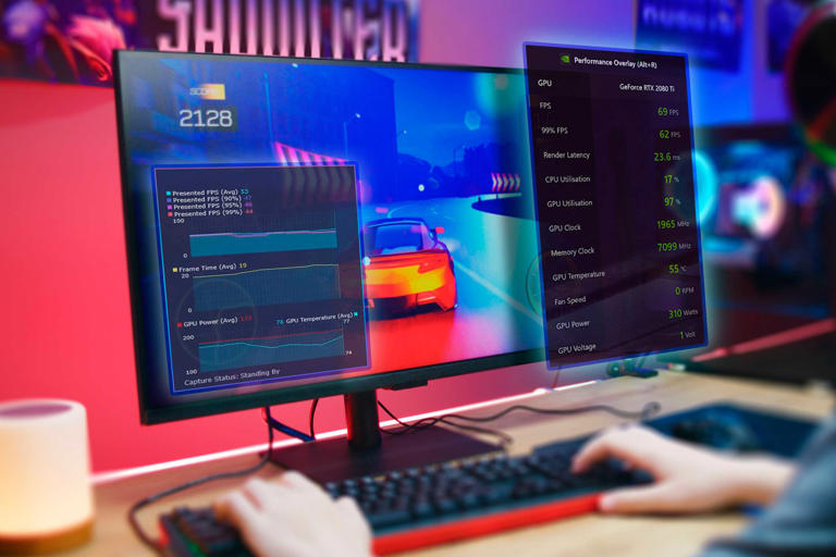 You are testing your PC performance wrong—here is the right way