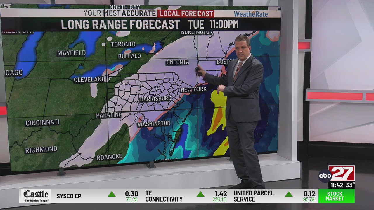 Brett's Friday Late Night Forecast