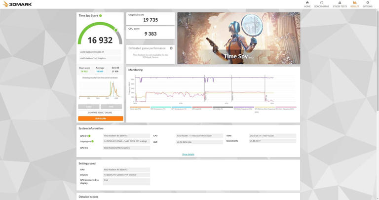 You are testing your PC performance wrong—here is the right way