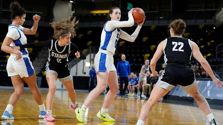 Iowa Girls Basketball: Returning Stat Leaders For 2025-26
