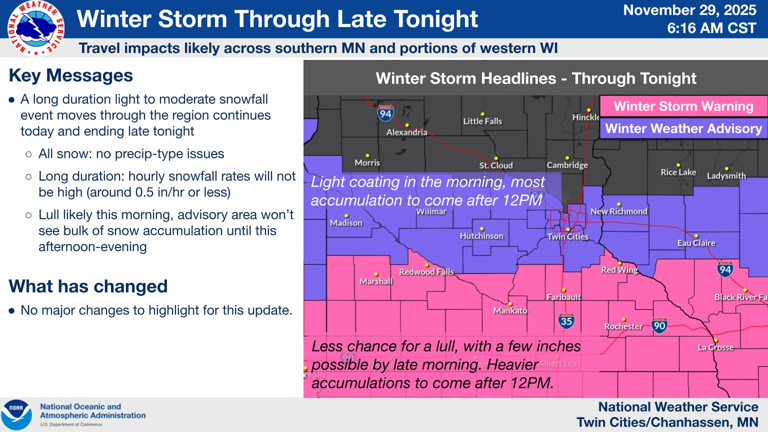 Updated Snowfall Totals: Hours Of Snow Set To Slam Minnesota Through ...
