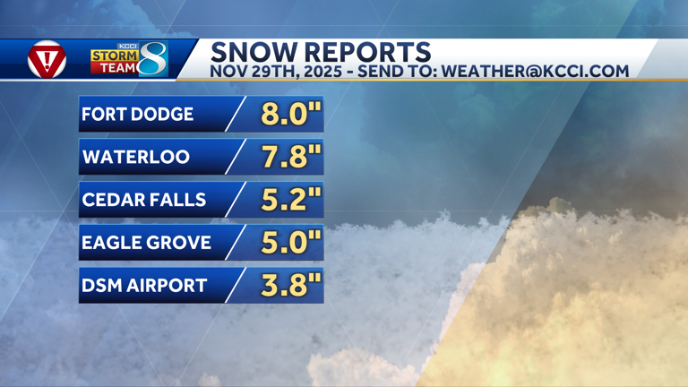 Iowa weather: Expect significant snow through Saturday night; winter ...