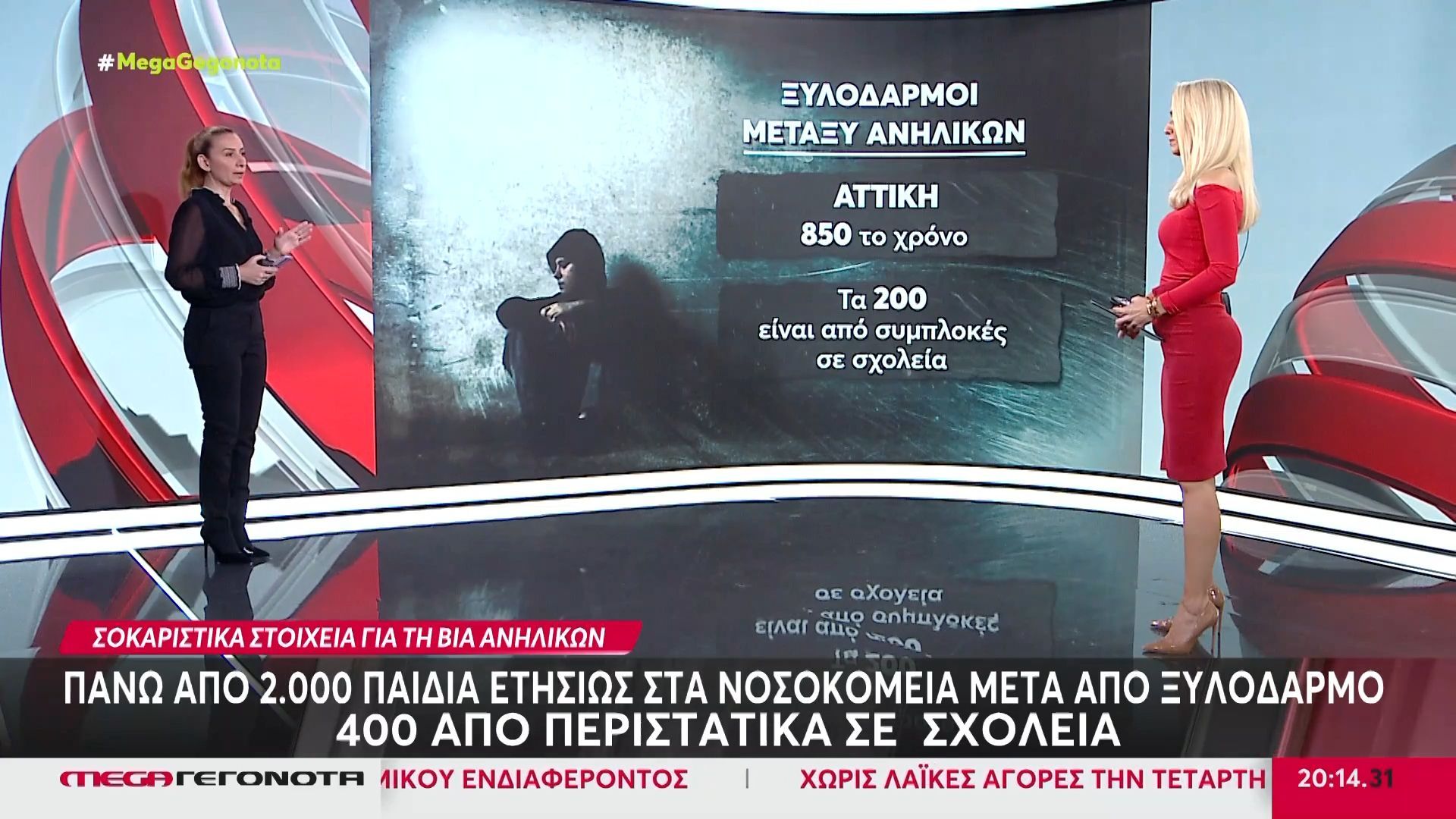 Λάρισα: Ανήλικες ξυλοκόπησαν άγρια 16χρονη – Δύο συλλήψεις