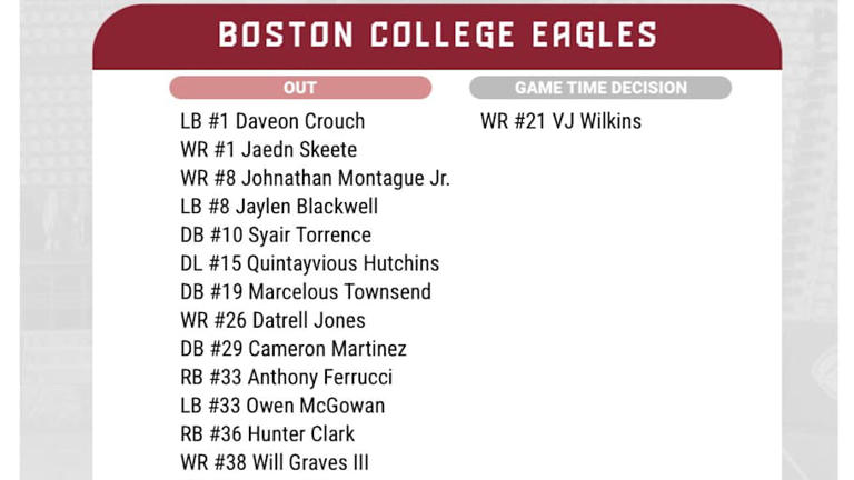 Boston College Football at Syracuse: Live Updates