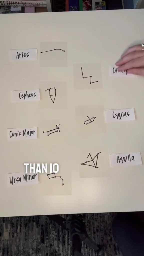 Why Transparent Sticky Notes Are My New Classroom Essential