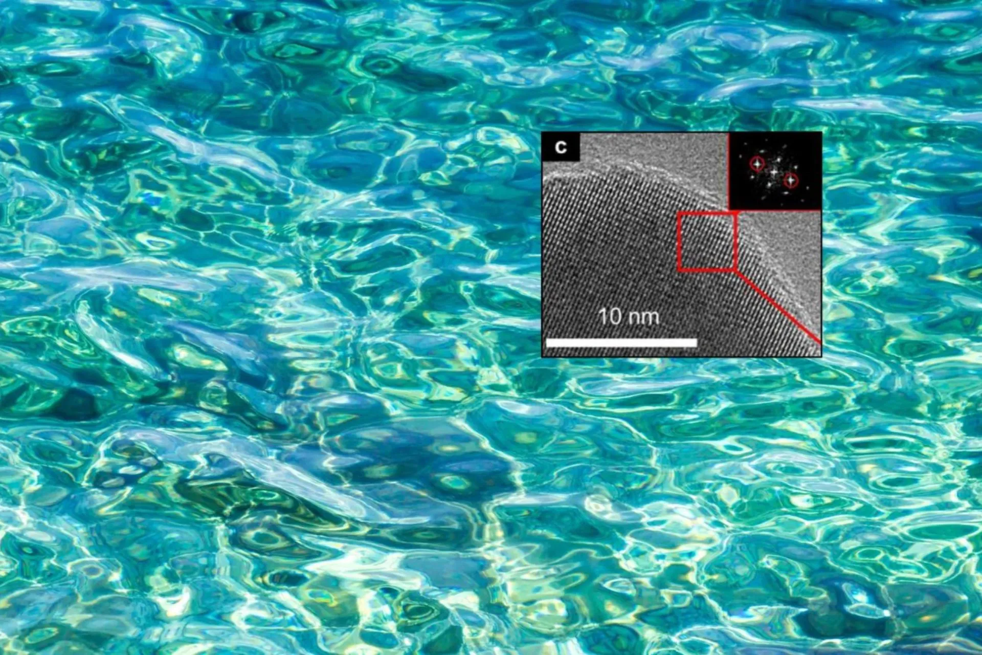 Un dispositivo solare trasforma l’acqua salata in potabile in tempo record