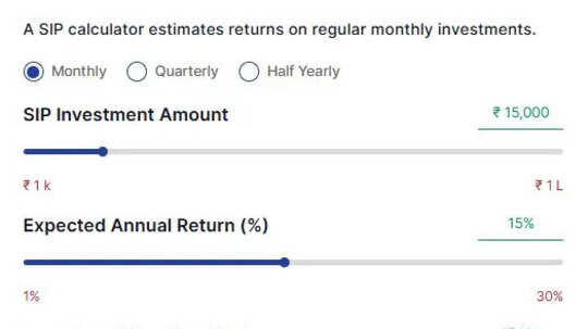 15x15x15 SIP Formula: How to aim for Rs 1 crore corpus with Rs 15000 ...