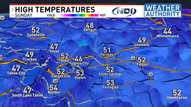 Cooler temperatures Sunday across the region to welcome new week