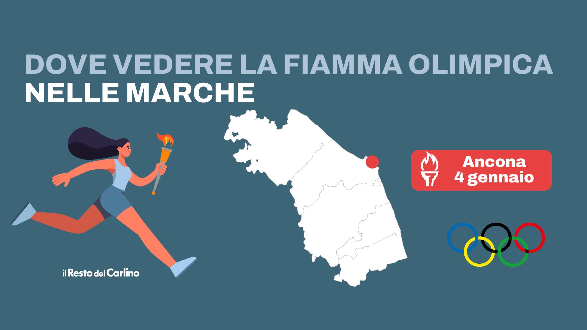 Marche, arriva la Fiamma olimpica di Milano-Cortina 2026: percorso ...