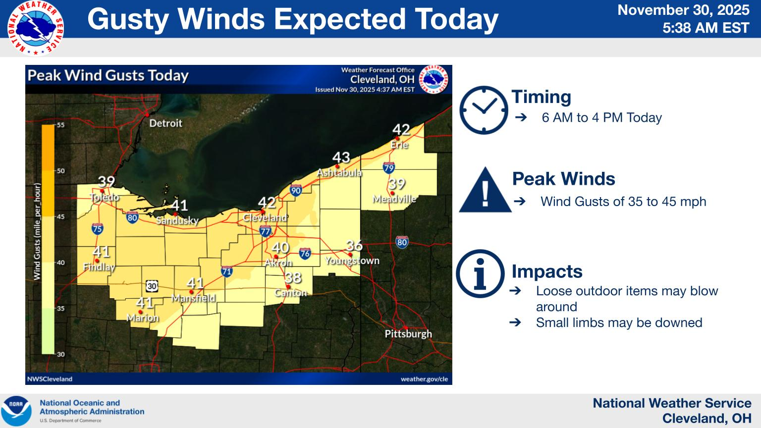 Strong wind gusts expected today in Canton region