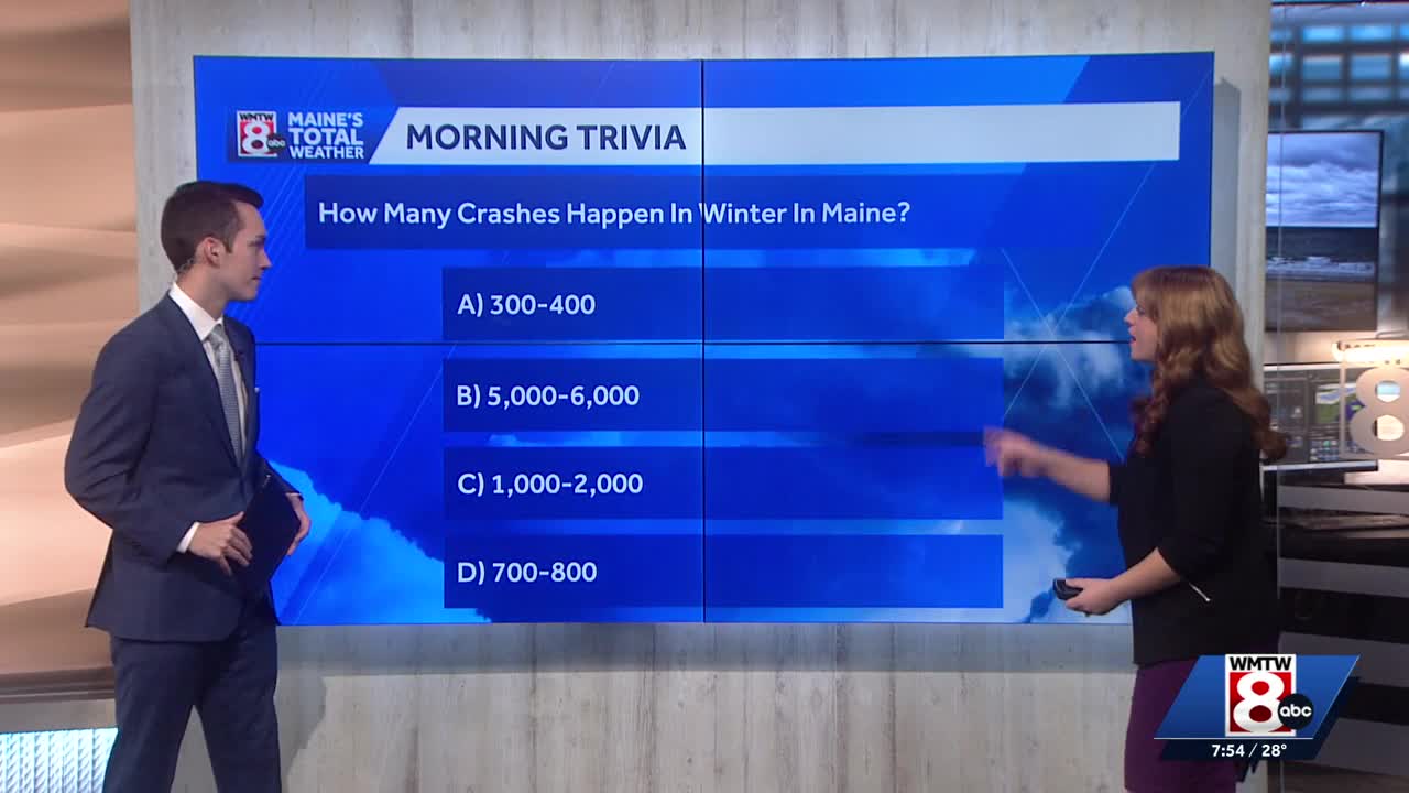 Winter Crash Numbers in Maine