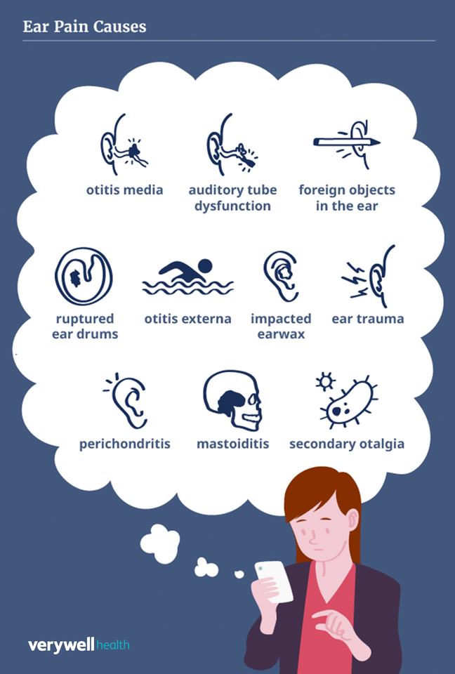 10 causes of ear pain