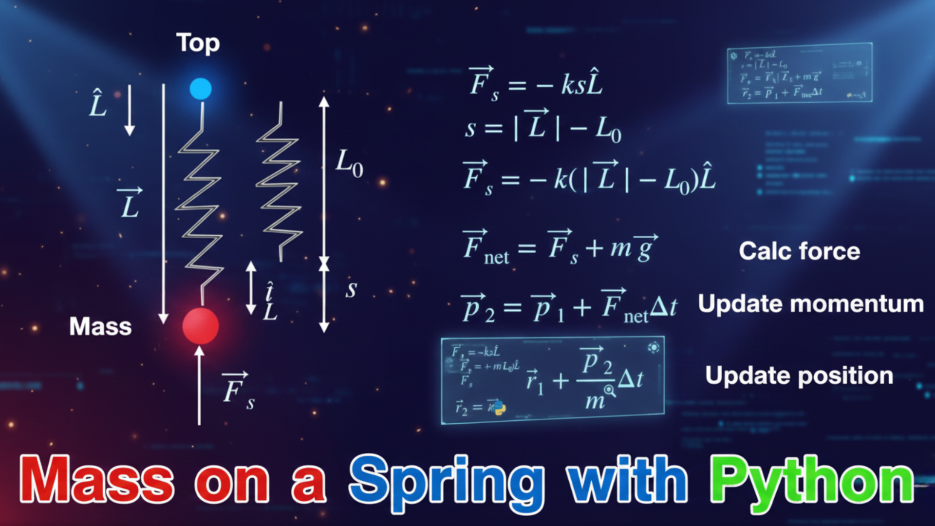Simulating a Mass on a Spring: A Python Visual Model