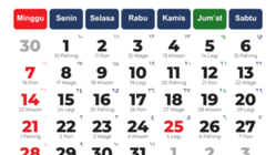 SKB 3 Menteri: Daftar Resmi Tanggal Merah dan Cuti Bersama Desember 2025