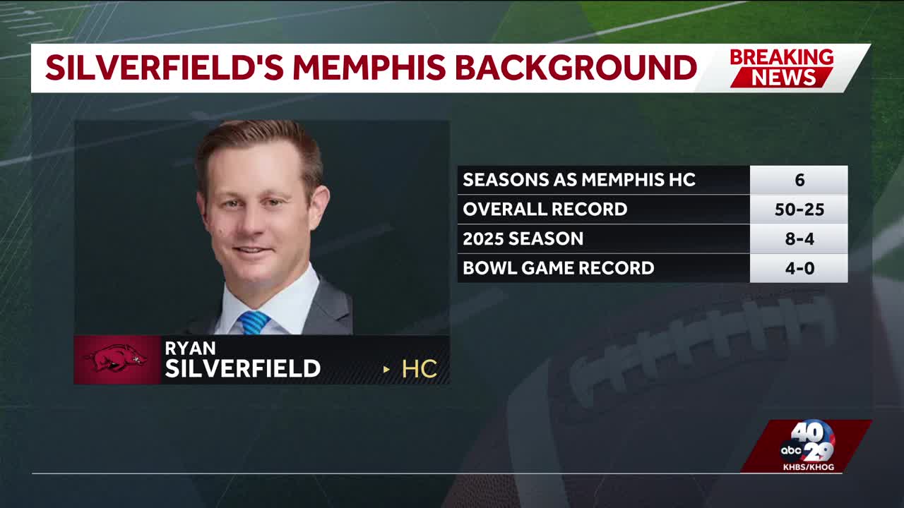 Who is Ryan Silverfield, the new Arkansas Razorbacks head football coach?