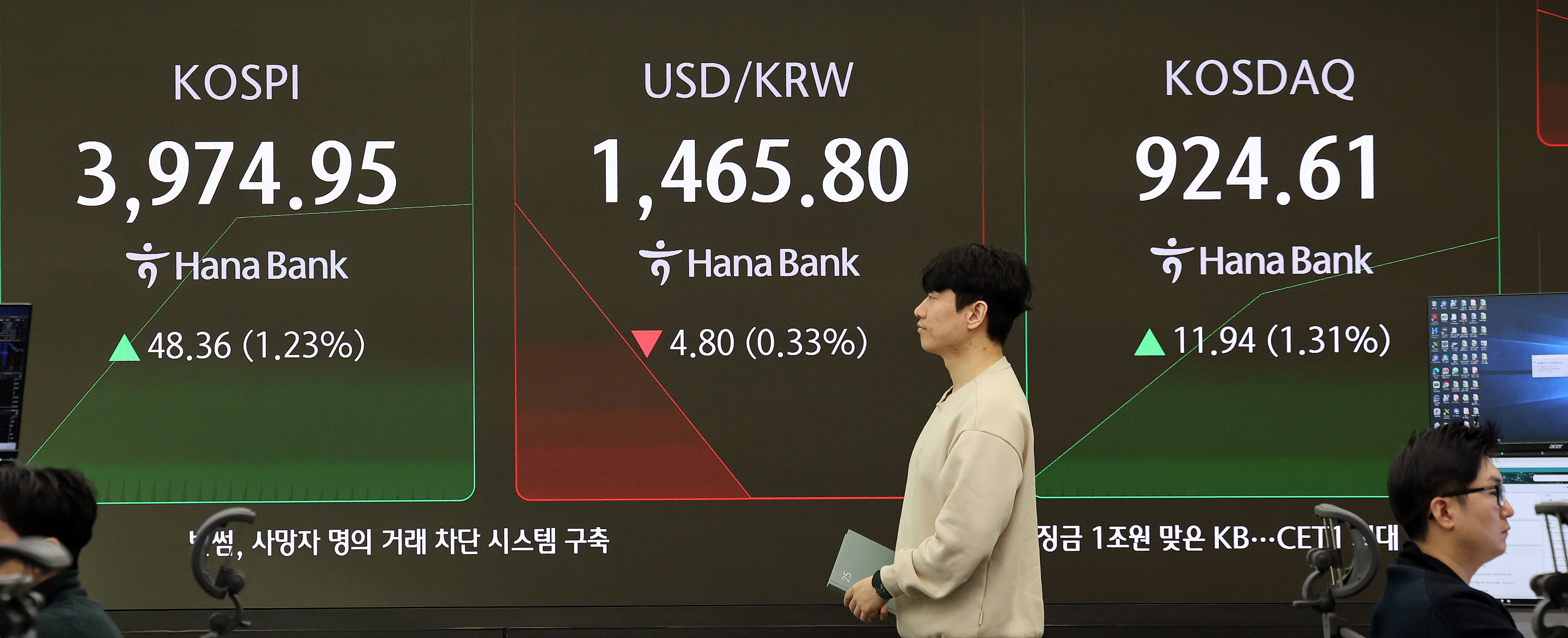 Securities Transaction Tax Rate Rises to 0.2%