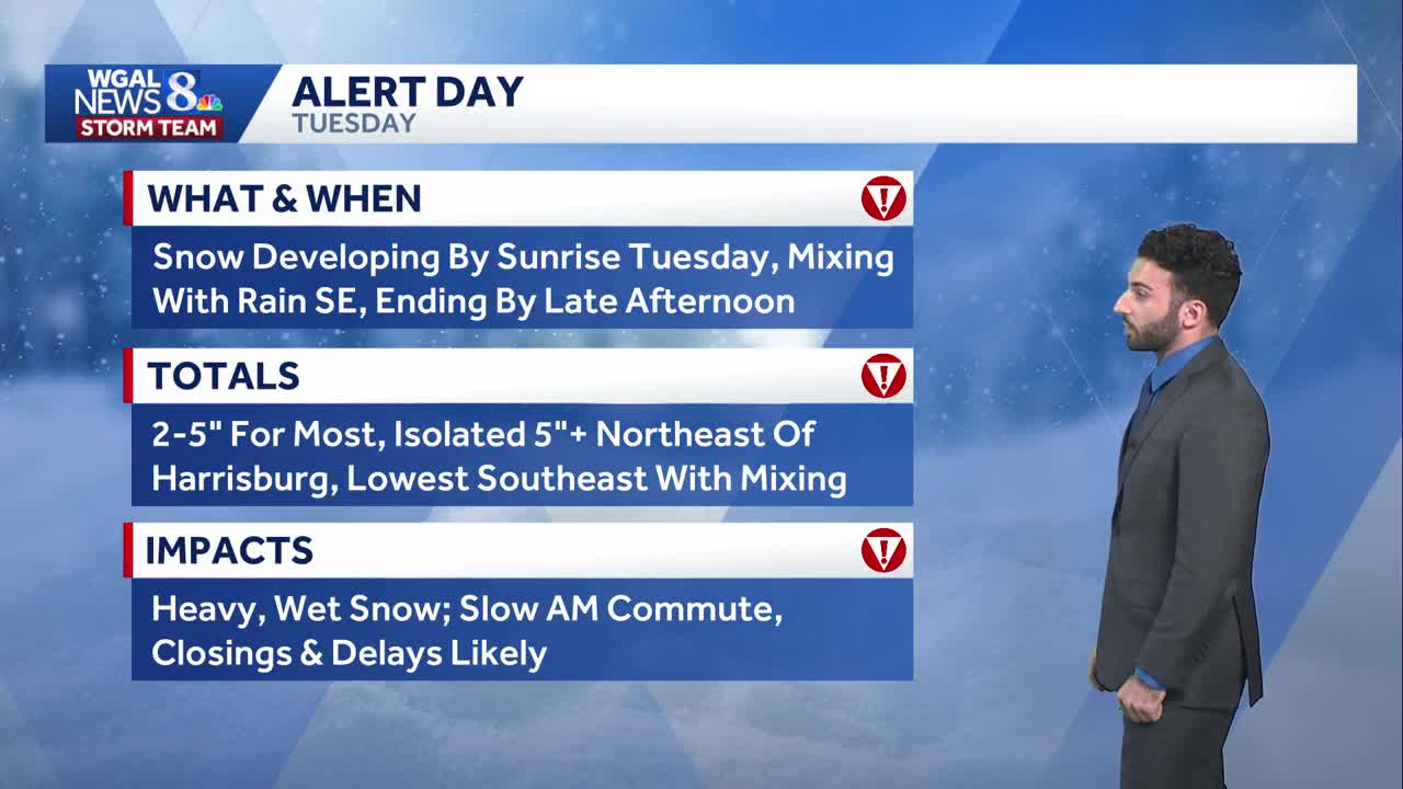 Isolated rain this evening; tracking first significant snowfall of the ...
