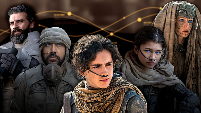 The Entire Dune Timeline Explained