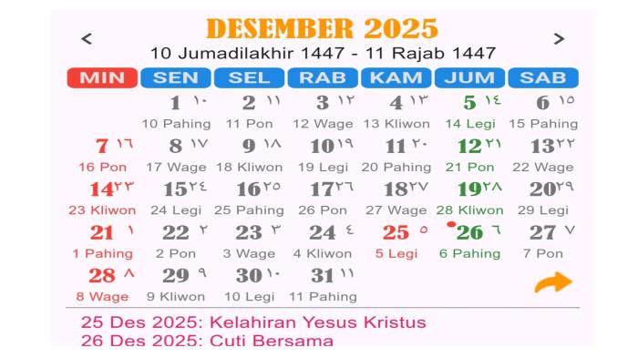 Kalender Jawa Besok 2 Desember 2025,Pasaran Selasa Pon