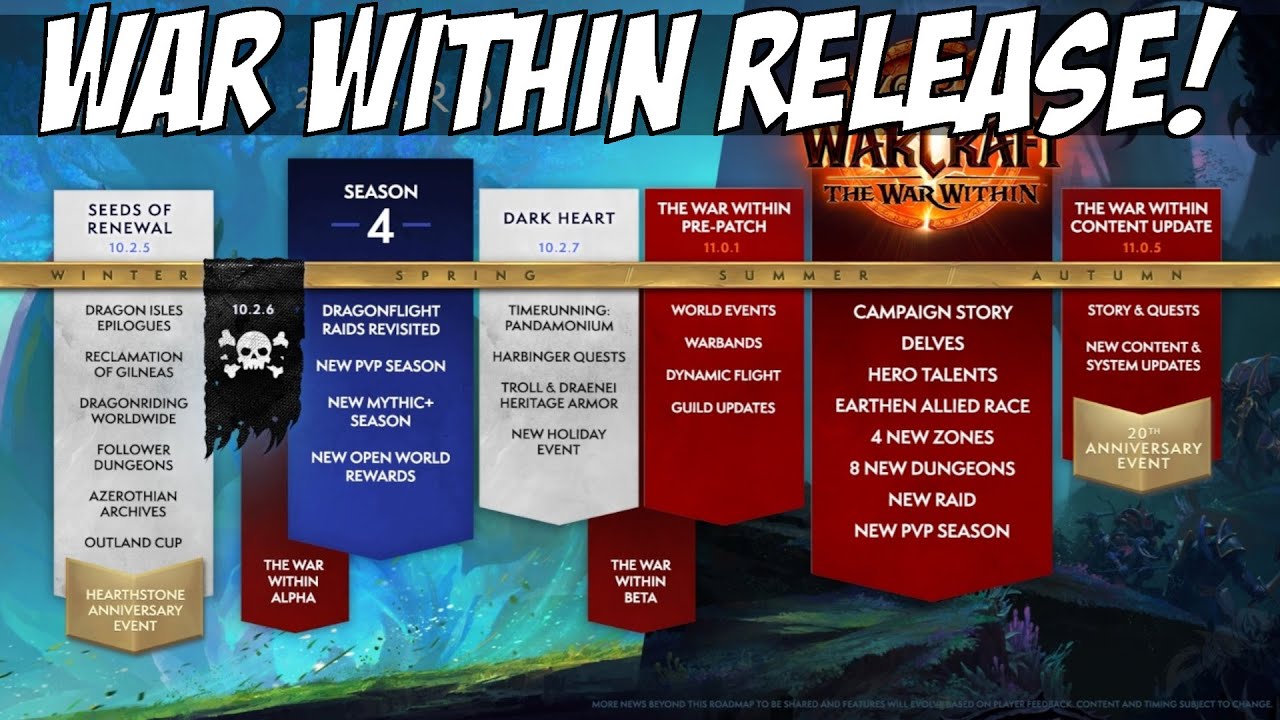 SO VIEL CONTENT WIE NIE?! WoW-Roadmap für 2024: War Within-Release, 3 ...
