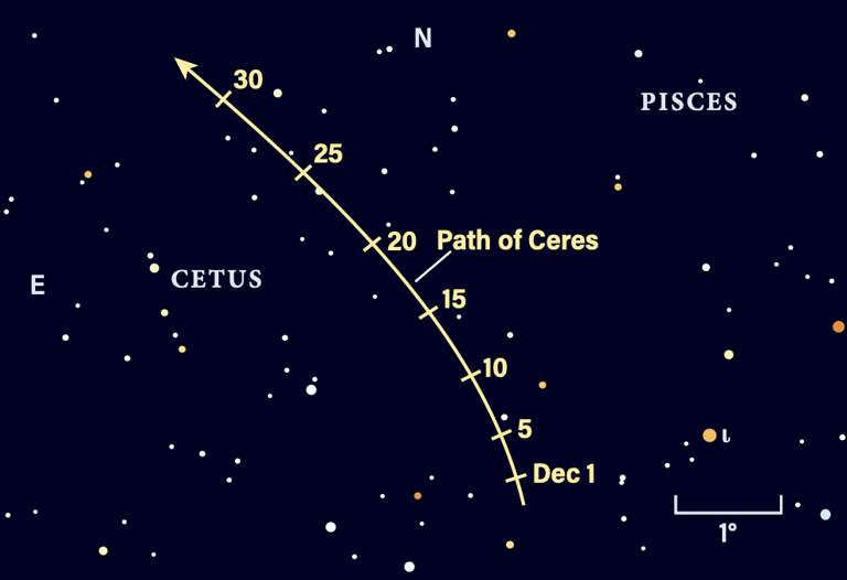 The sky today on Wednesday, December 24: Ceres makes us see double