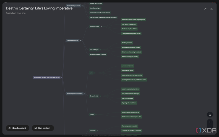 Organizing my Kindle highlights with NotebookLM is something I wish I ...