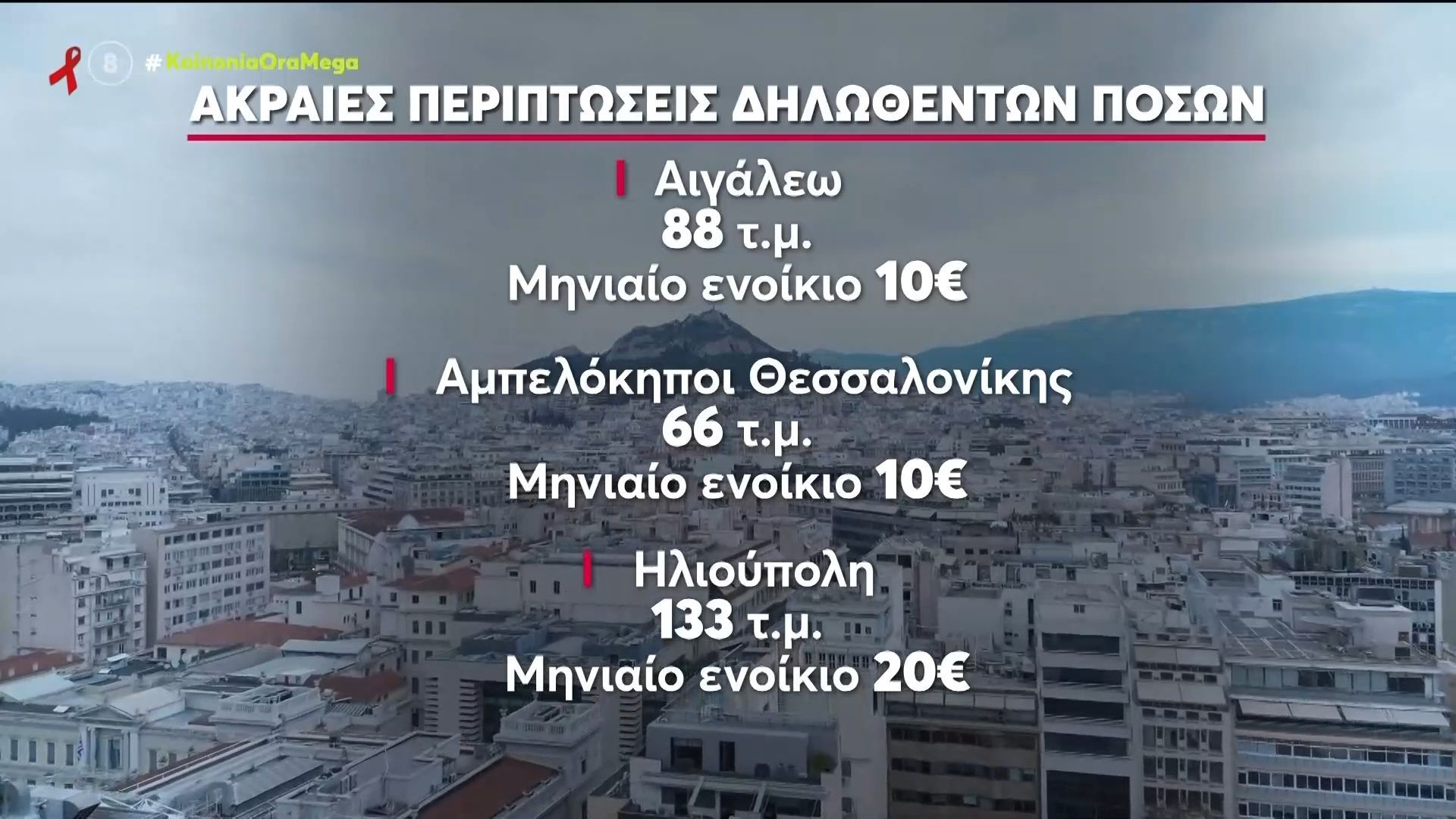 Επιστροφή ενοικίου: Τι πρέπει να κάνουν όσοι δεν πήραν χρήματα