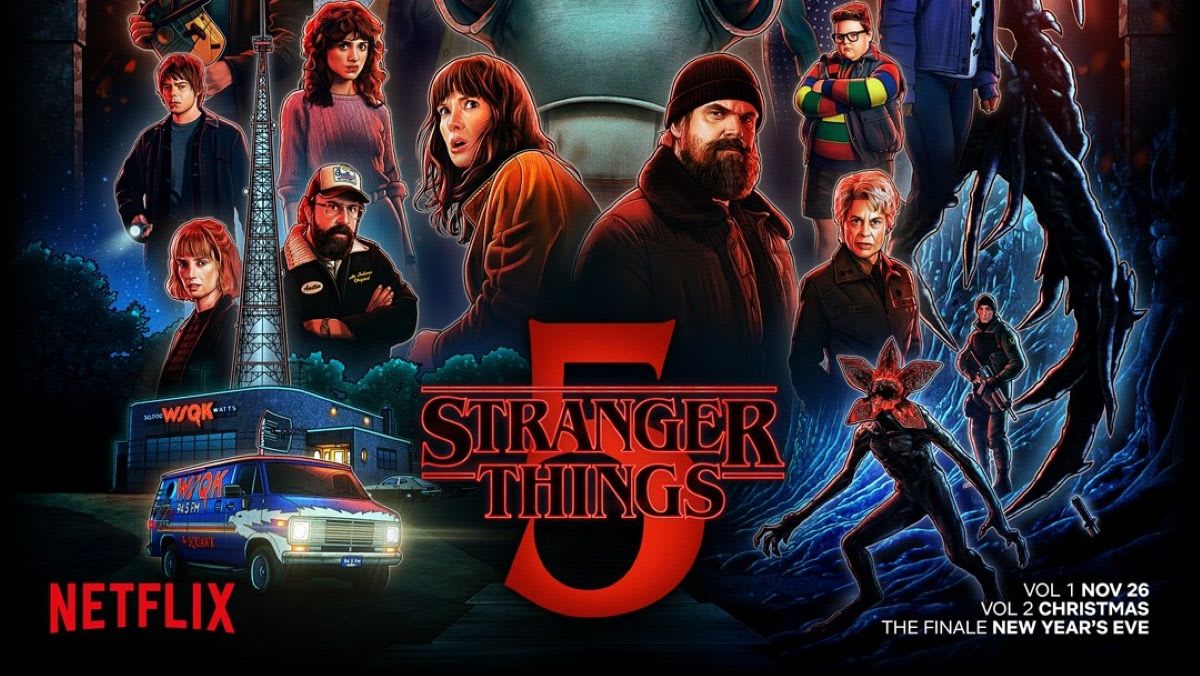 Stranger Things Season 5 Volume 2 Plot — Duffer Brothers Reveal Who the ...