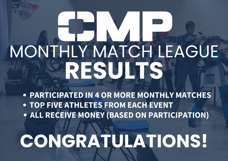 CMP announces winners of 2025 Monthly Matches League