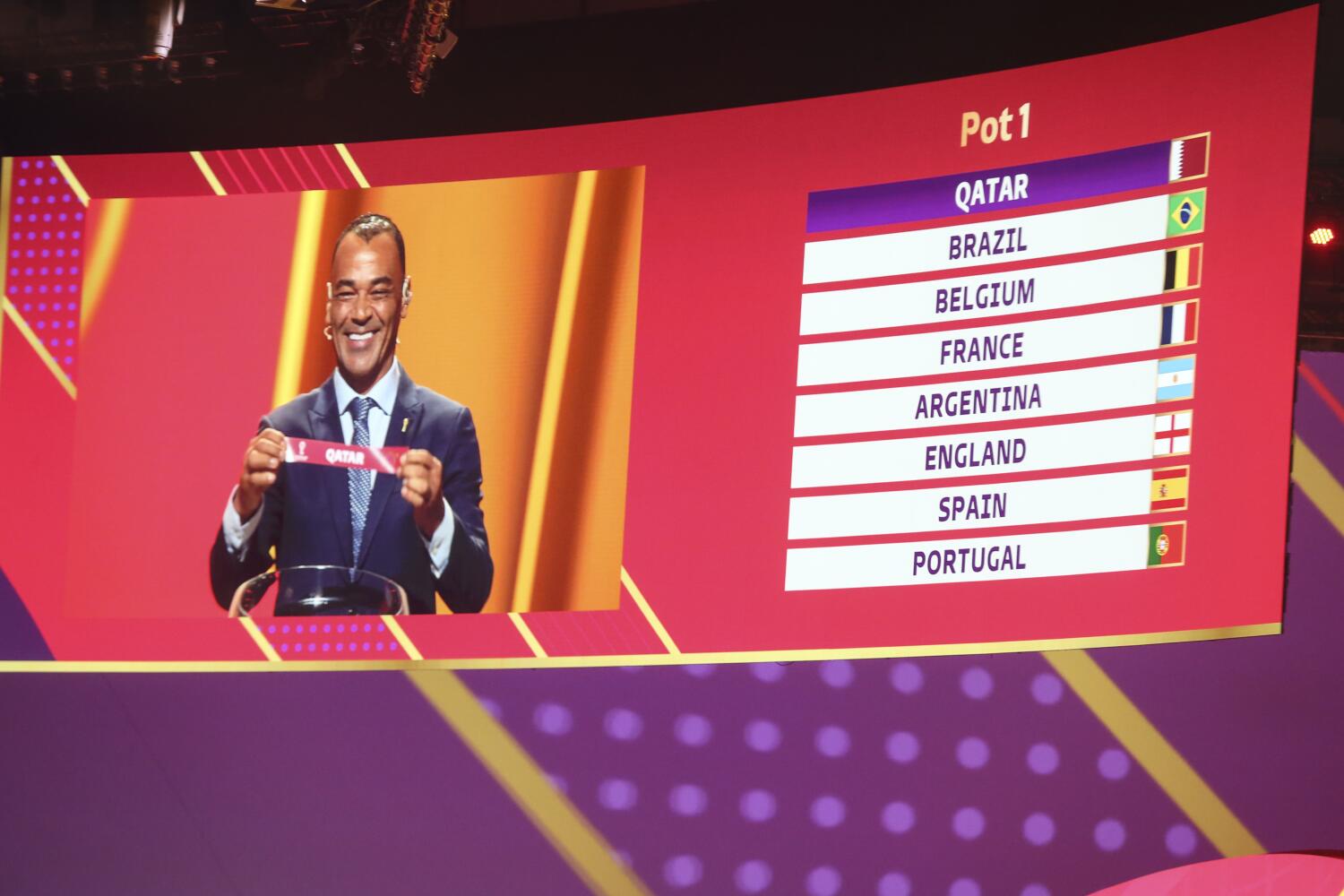 2026 World Cup draw: How to watch, start time, teams and how it works