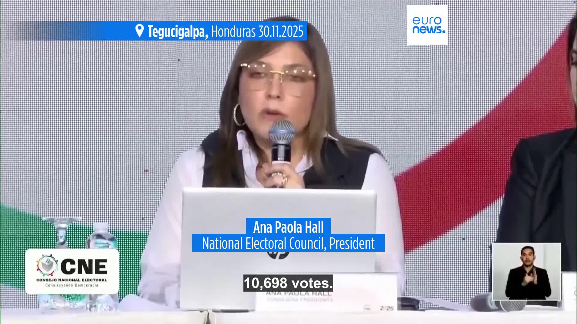 Vote count under way in Honduras in close presidential race after Trump ...