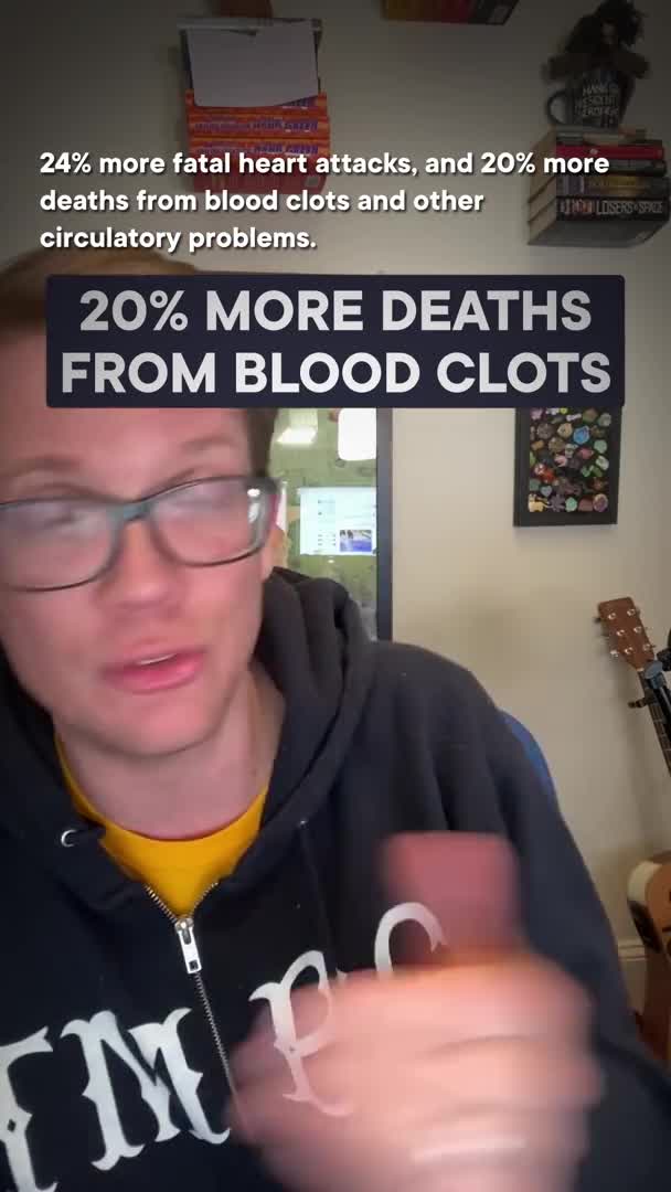 How the Big Game affects Heart Health #shorts #science