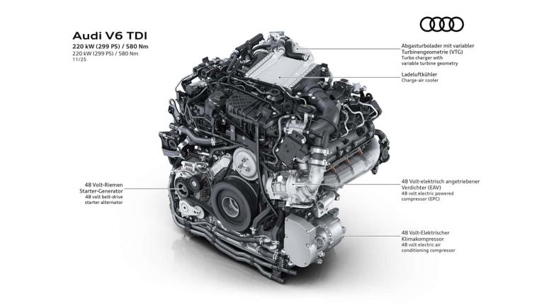 Audi presenta el nuevo 3.0 V6 mild hybrid diésel con 299 CV