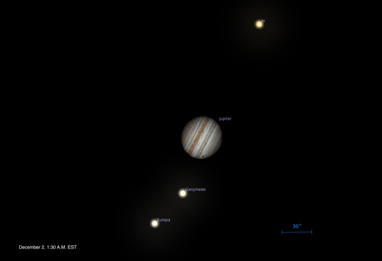 The Sky Today on Monday, December 1: Ganymede and its shadow transit ...