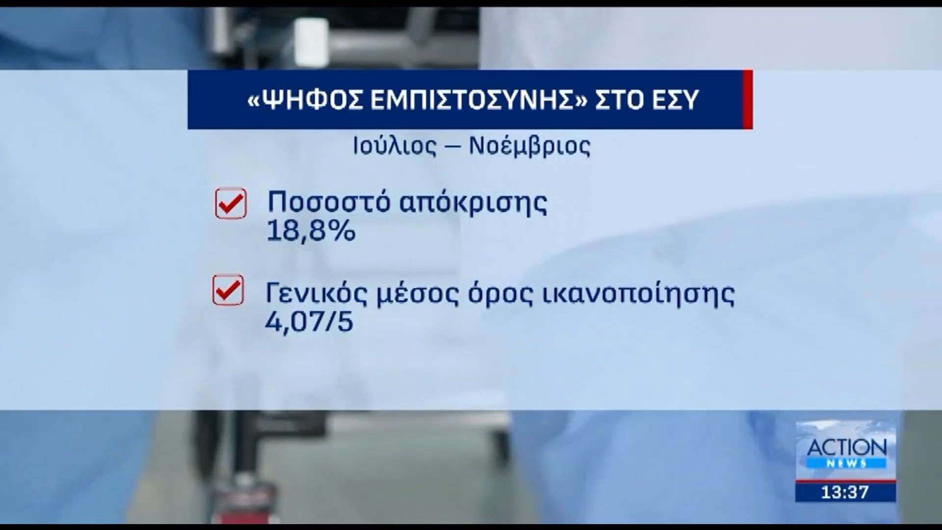 Τι δείχνουν τα στοιχεία αξιολόγησης του Ε.Σ.Υ - Η απάντηση Α. Γεωργιάδη