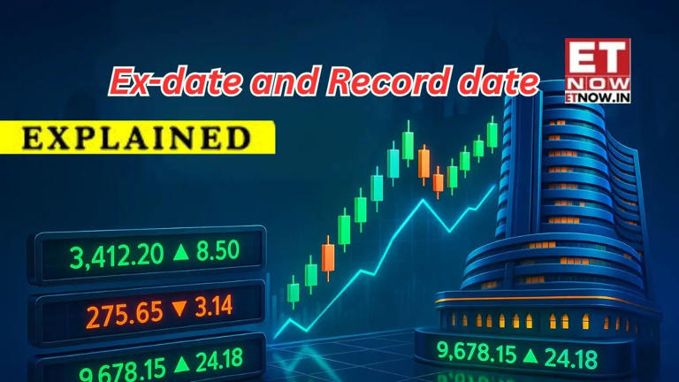 What are ex-date and record date in stock market? | EXPLAINED