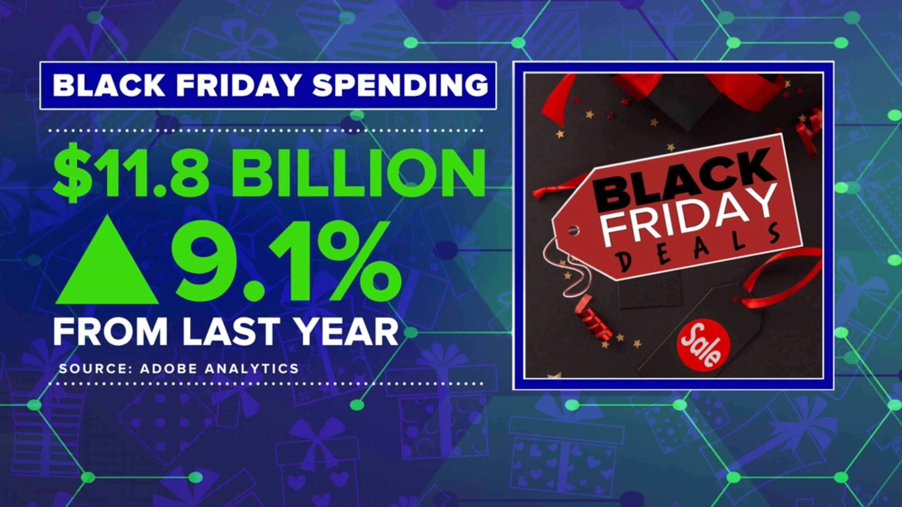 Cyber Monday forecast after record-breaking Black Friday