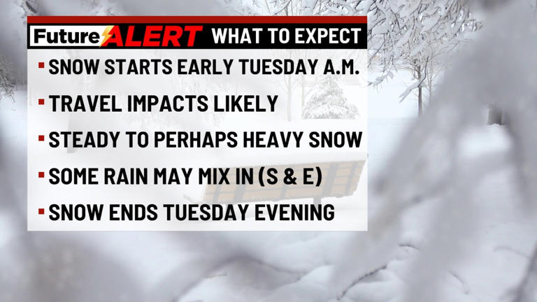 How much snow will Pennsylvania get on Tuesday?