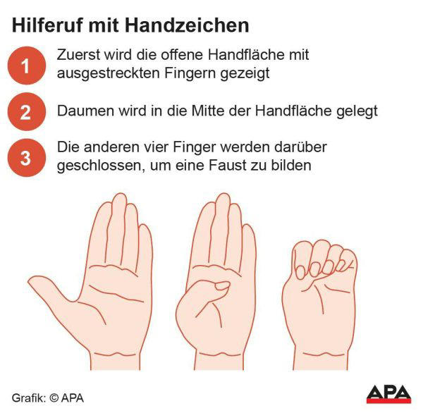 Drama in Wiener Parkgarage: Mädchen zeigt SOS-Handzeichen, Mutter und ...