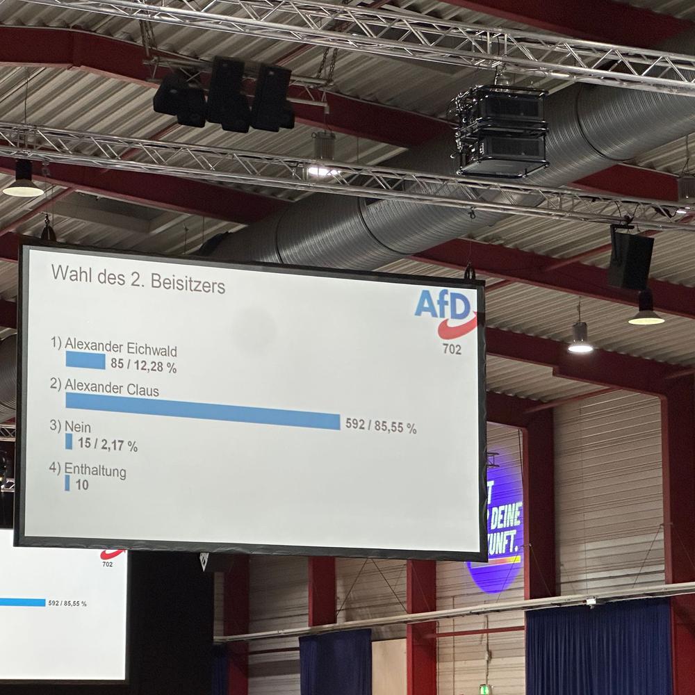 Er hielt Rede im Hitler-Stil: Herforder AfD schließt Alexander Eichwald ...