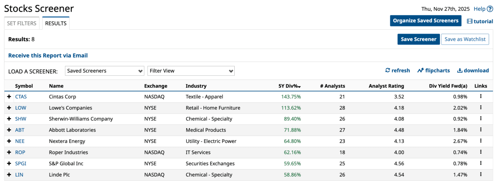 3 Buy-Rated Dividend Aristocrats Easily Beating Inflation
