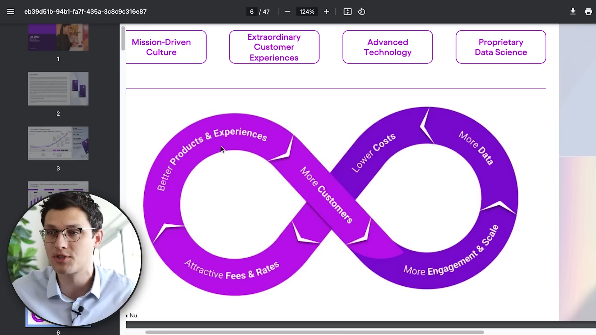 9 Powerhouse Stocks for Your Growth Portfolio