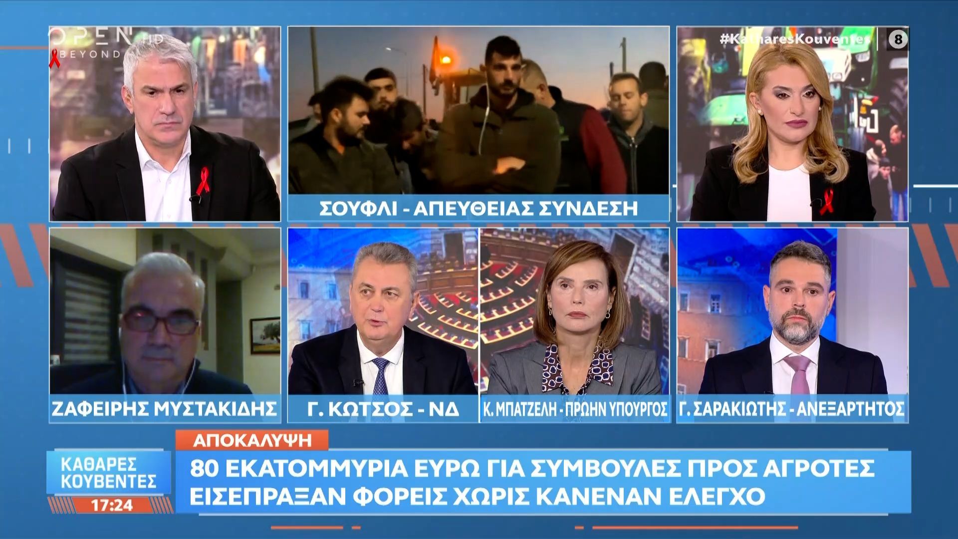 Η κομπίνα με τις συμβουλευτικές «μαιμού» των 80 εκατ.ευρω