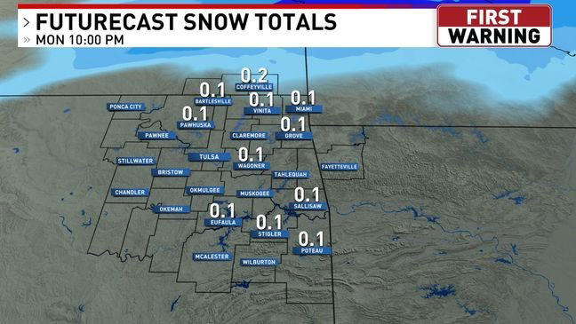 Winter weather continues today