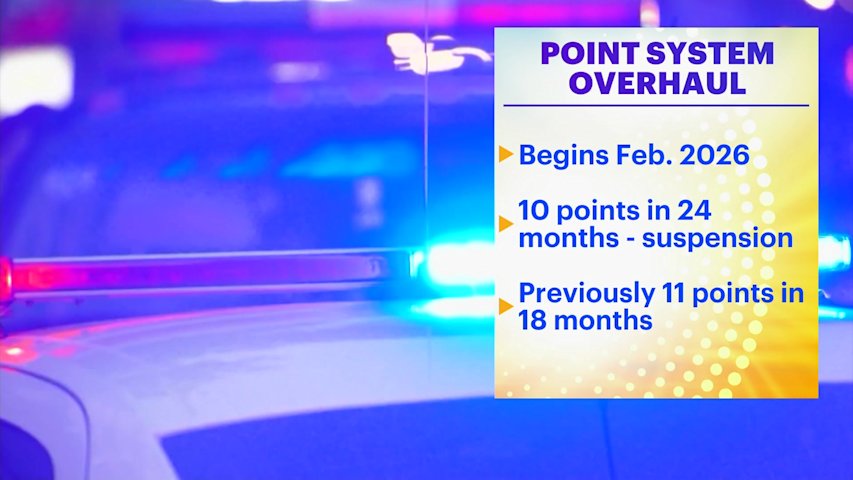 New York to tighten driver point system starting February