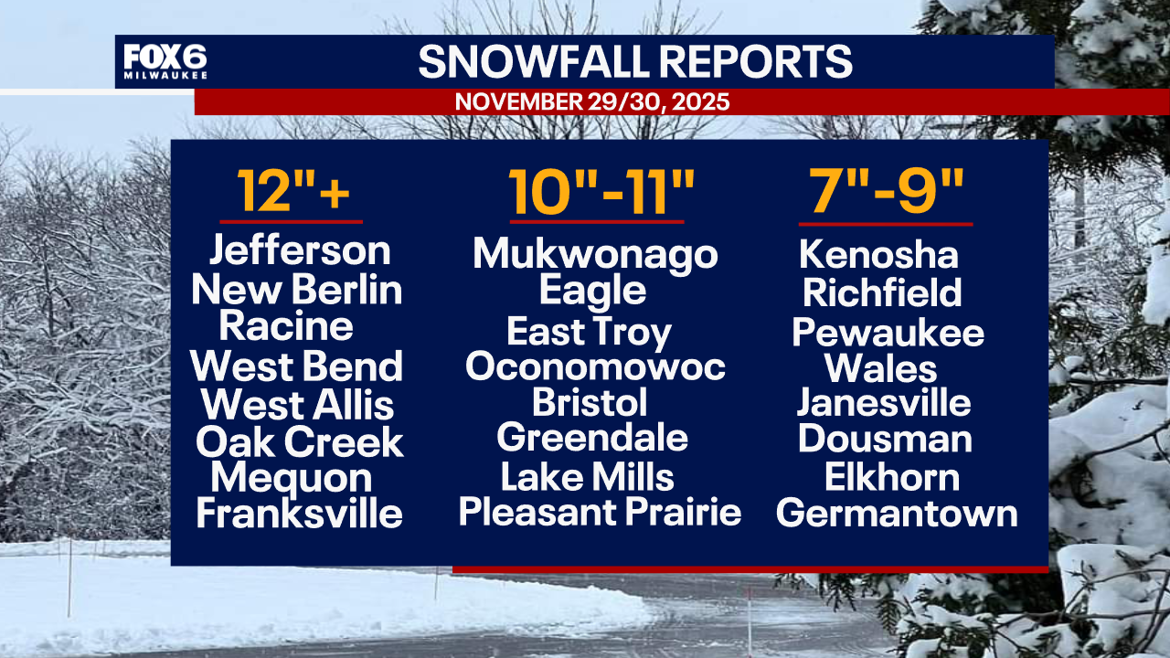 Wisconsin snowfall totals: Winter storm on Saturday-Sunday, Nov. 29-30