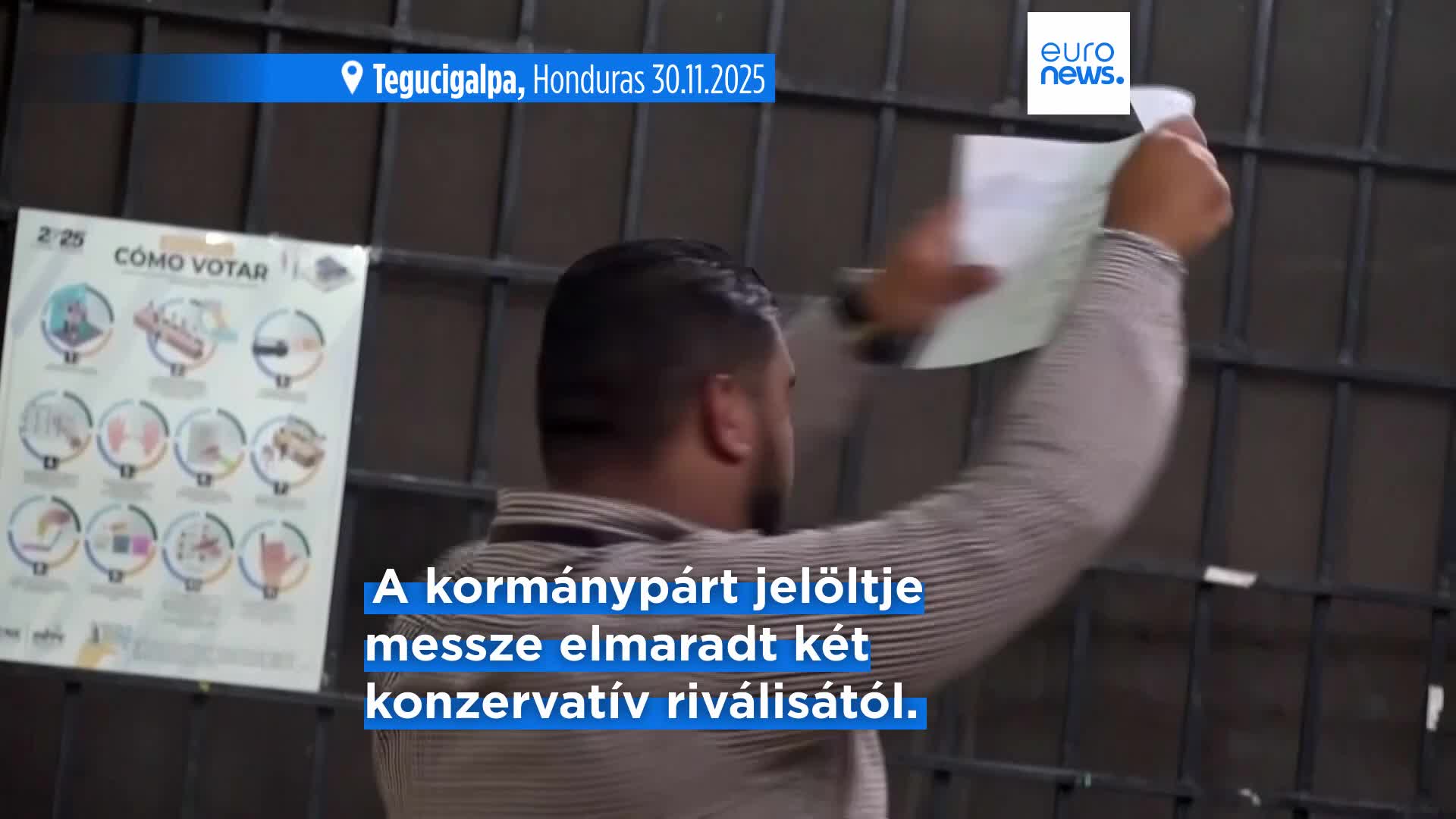Az előzetes eredmények alapján a konzervatív jelölt vezet a hondurasi ...